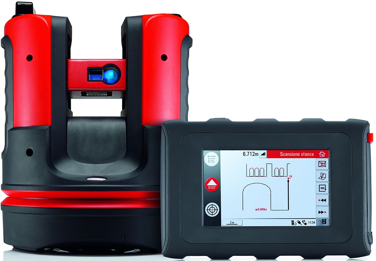 Import Leica | Cover group